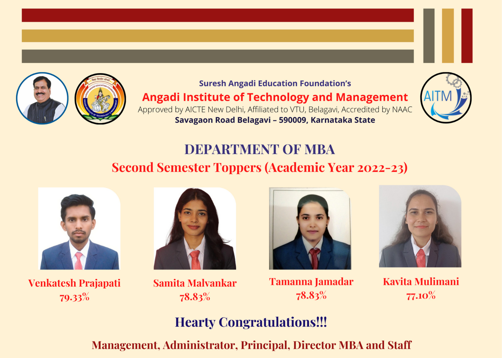 Toppers – mba.aitmbgm.ac.in