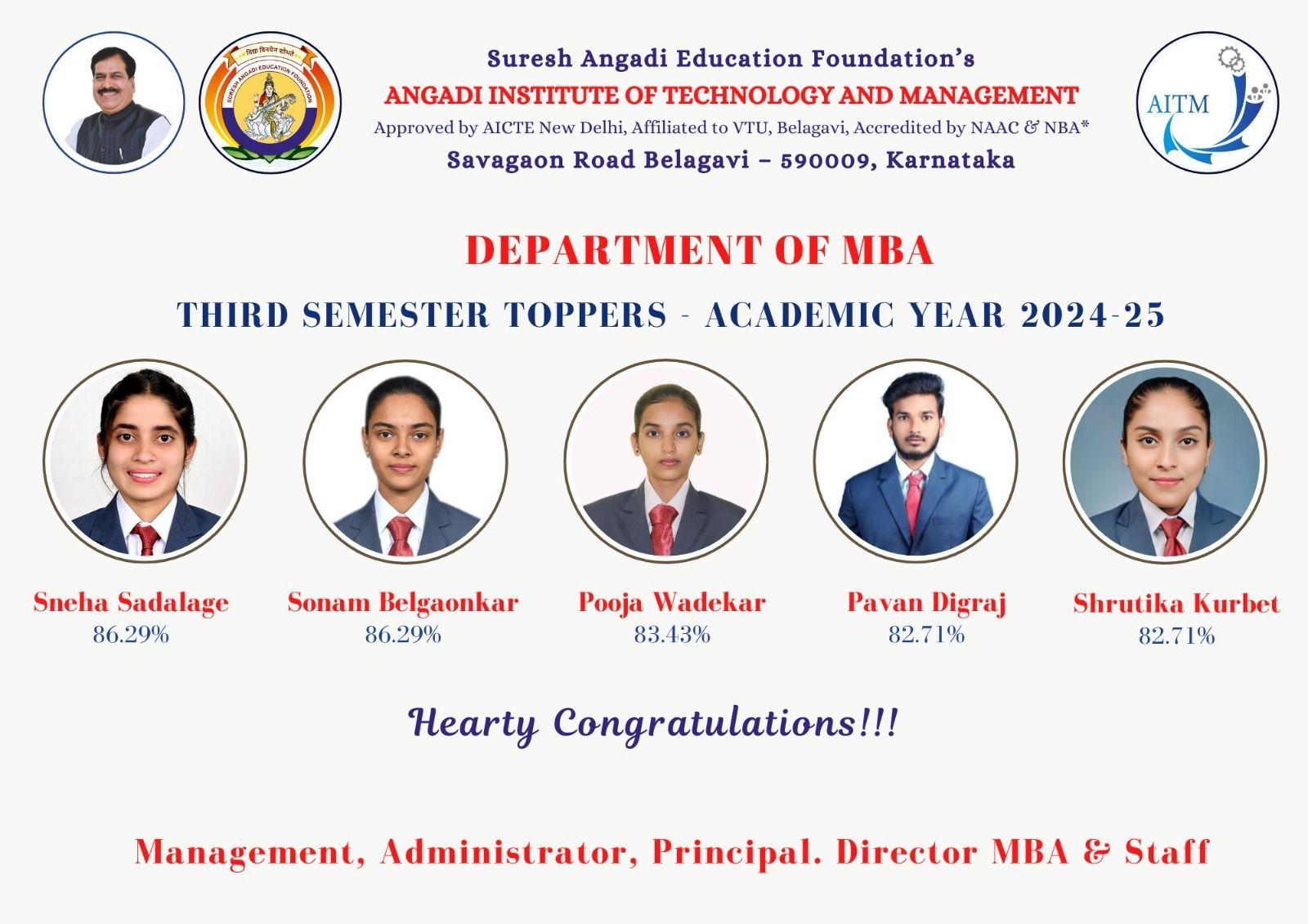 Toppers – mba.aitmbgm.ac.in