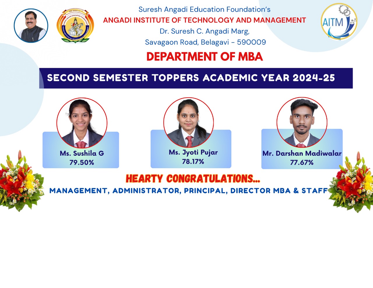 Toppers – mba.aitmbgm.ac.in